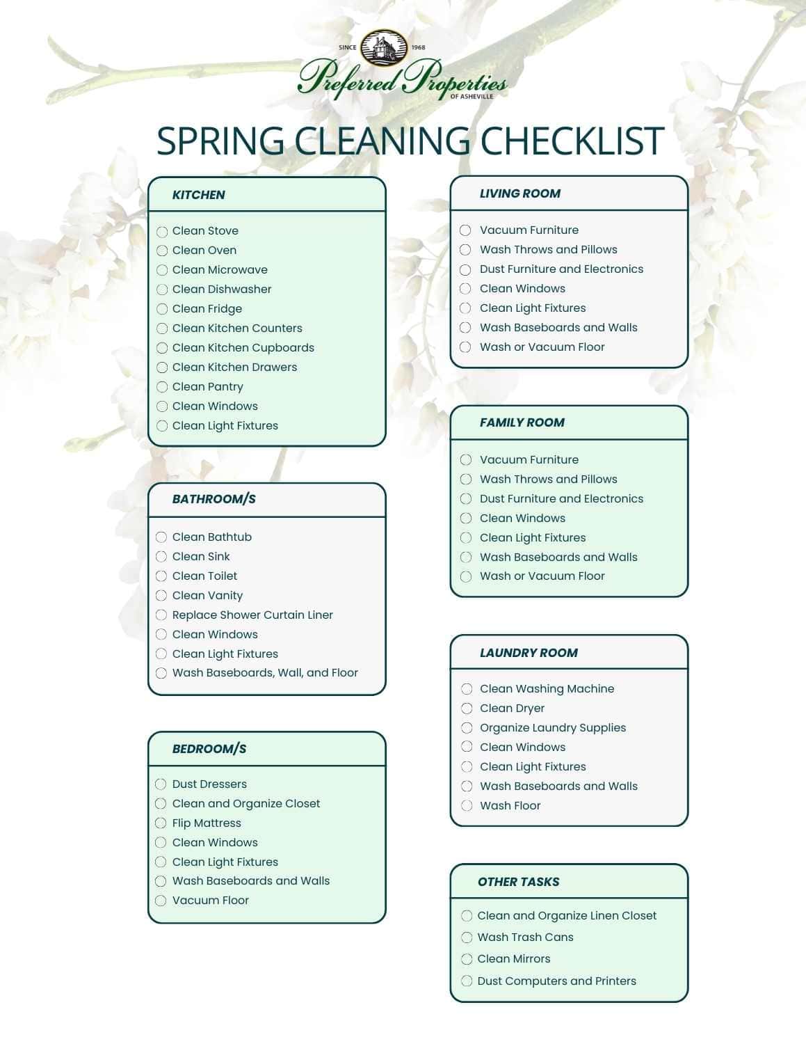 Spring Cleaning Checklist Asheville Real Estate Listings