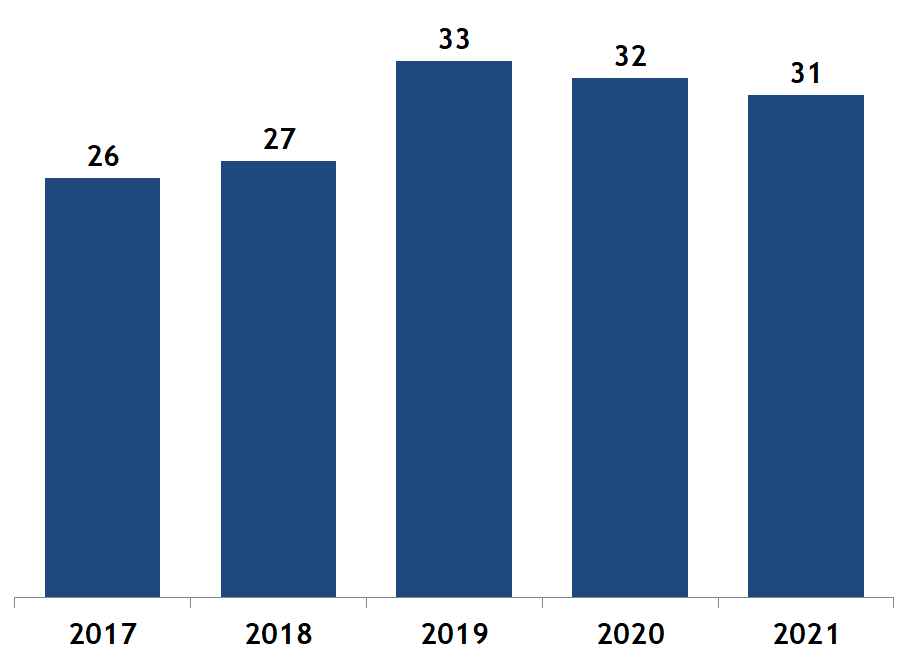 Boston Real Estate Market Reports; Joe Wolvek, Gibson Sotheby's