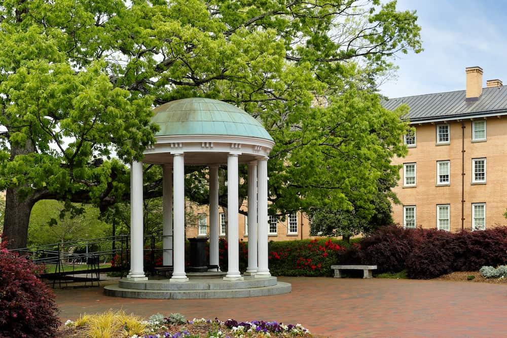 Chapel Hill NC Community Guide | Capital Raleigh Realty