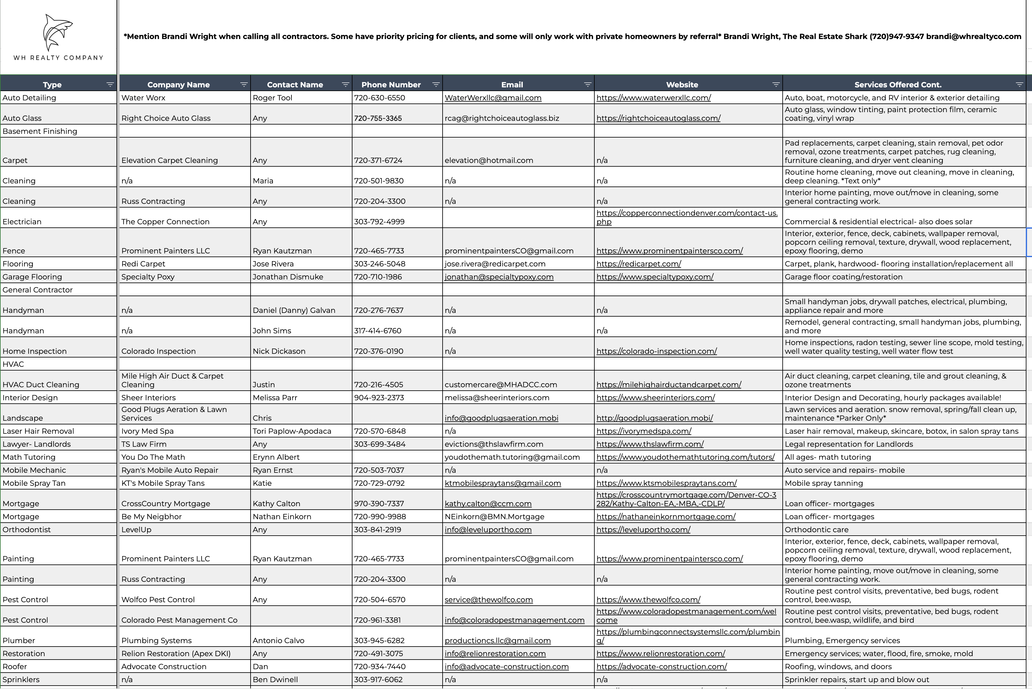 Preferred Contractors in Colorado