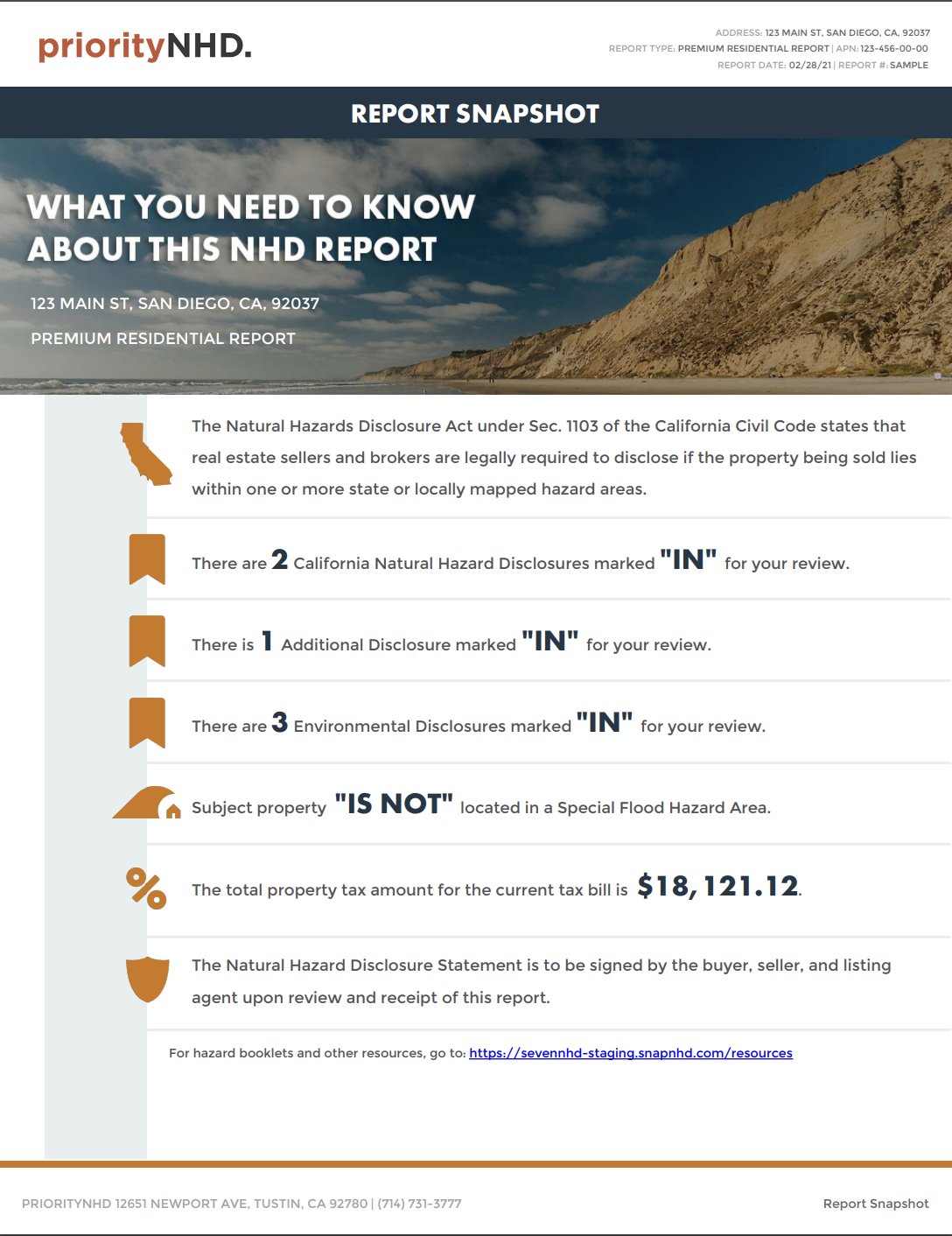 What Is an NHD Report and Why Is It Important? - Seven Gables Real Estate